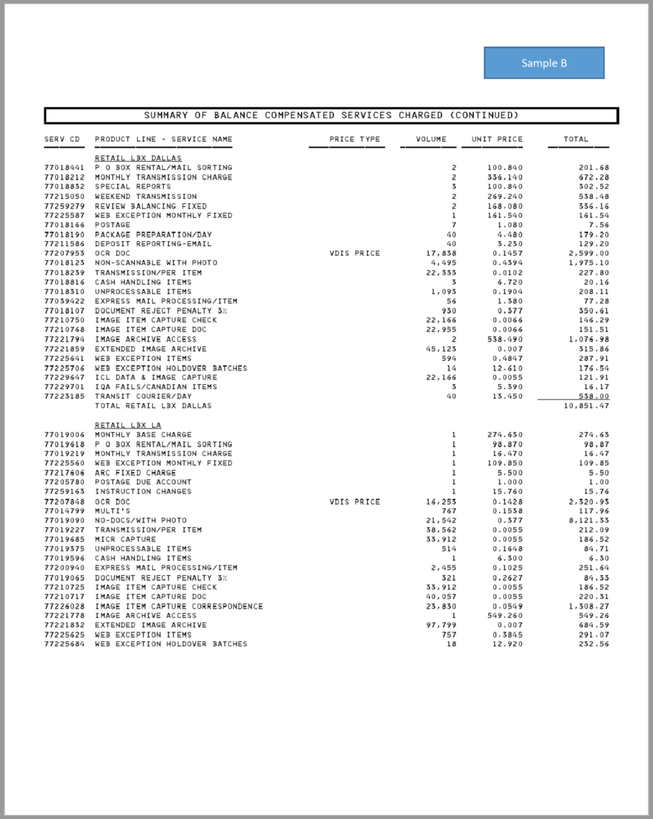 How to Transform Account Analysis Statements Into Analytics