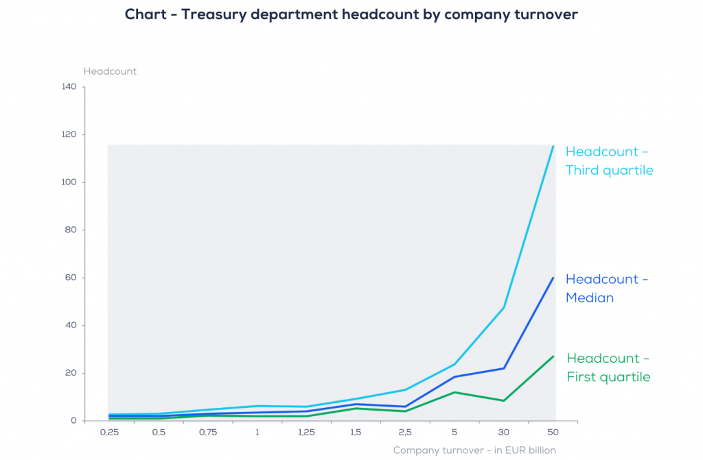 Redbridge Treasury Advisory has published the report - Redbridge